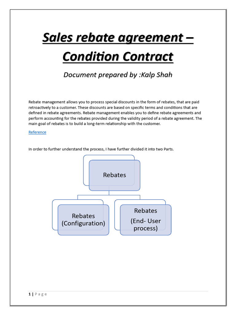 Sales Rebate Agreement - Condition Contract 1 | PDF | Rebate (Marketing ...