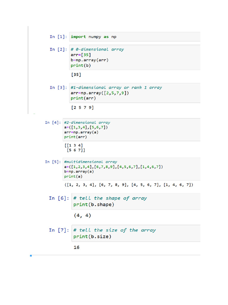 AI practical file | PDF