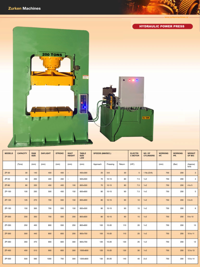 POWER PRESS | PDF