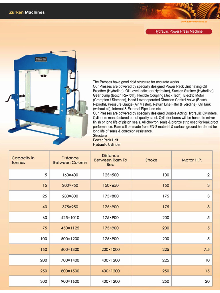 Hydraulic Press | PDF