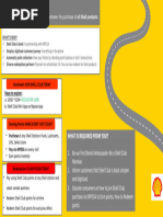 Setel Voucher Guide for Customers | PDF | Voucher | Retail