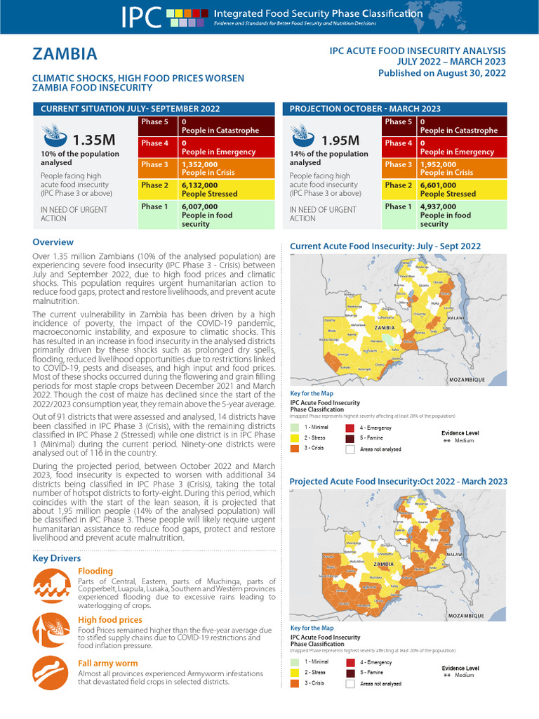 IPC Zambia Acute Food Insecurity 2022July2023Mar Report | PDF | Food ...