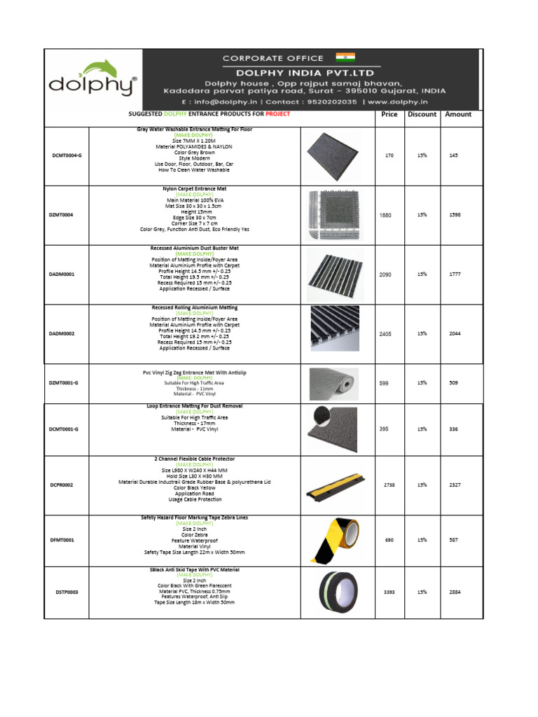 Dolphy Make Entrance Solution - BOQ Category Wise | PDF | Polyvinyl ...