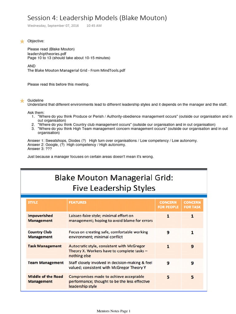 Session 4 Leadership Models (Blake Mouton) | PDF