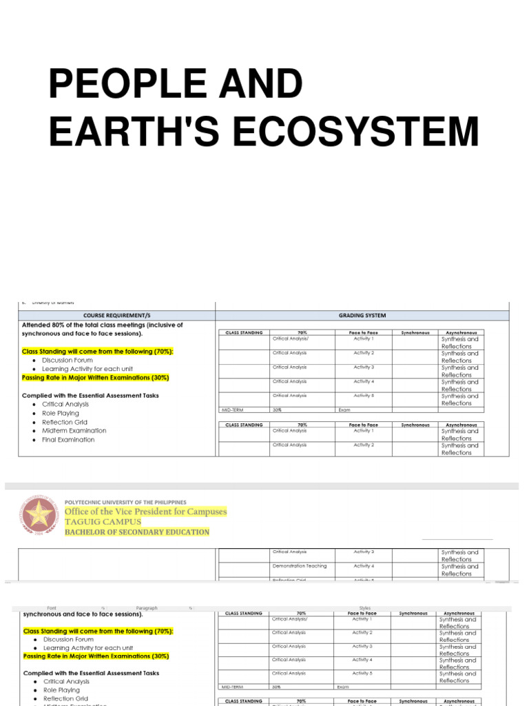 People and Ecosystem Lesson | PDF | Environmental Degradation ...