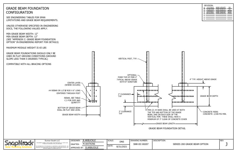 Grade Beam Foundation Configuration: Solar Mounting Solutions | PDF ...