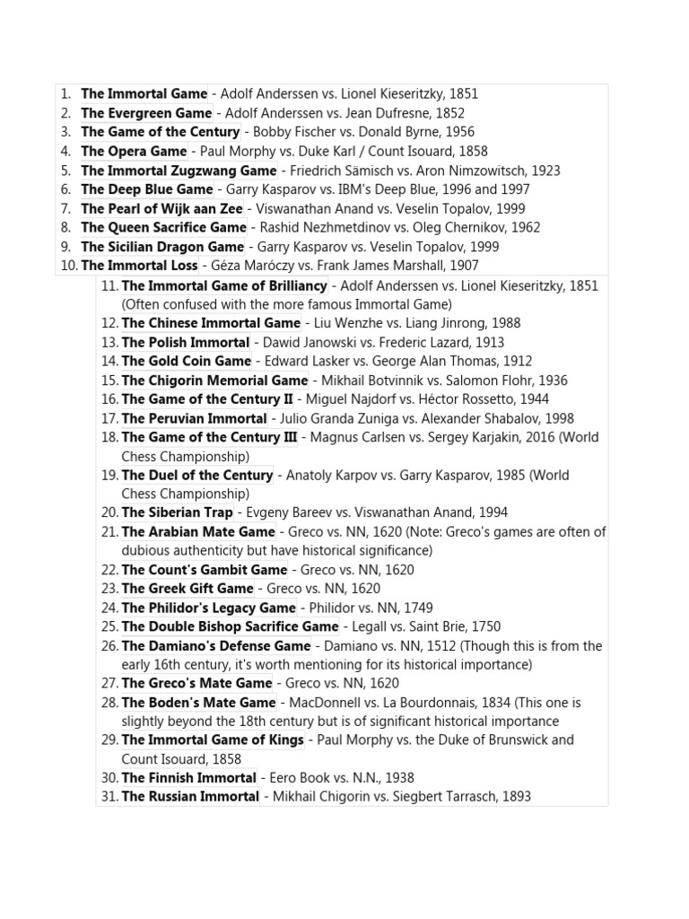 Chess games with titles | PDF | Chess Competitions | Chess Grandmasters