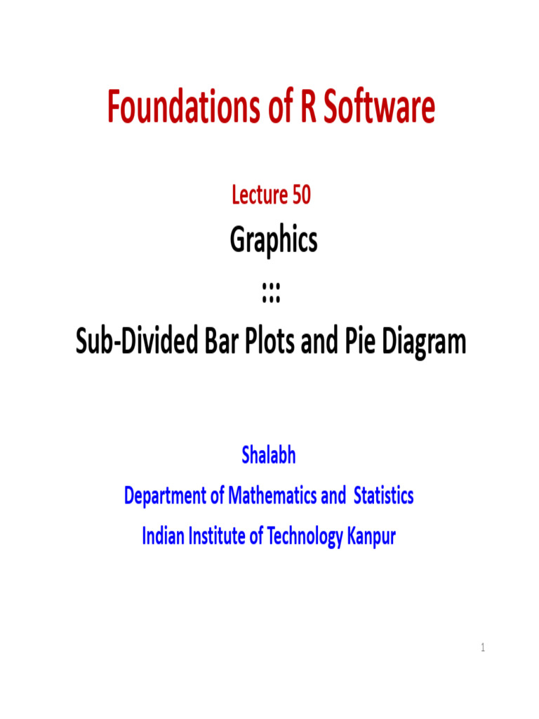 Subdivided Bar Diagram Examples | PDF | Pie Chart | Applied Mathematics