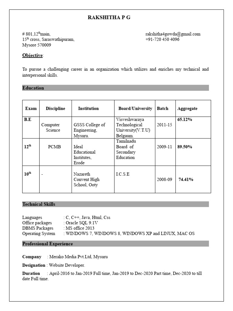 Rakshitha CV | PDF | Malware | Communication