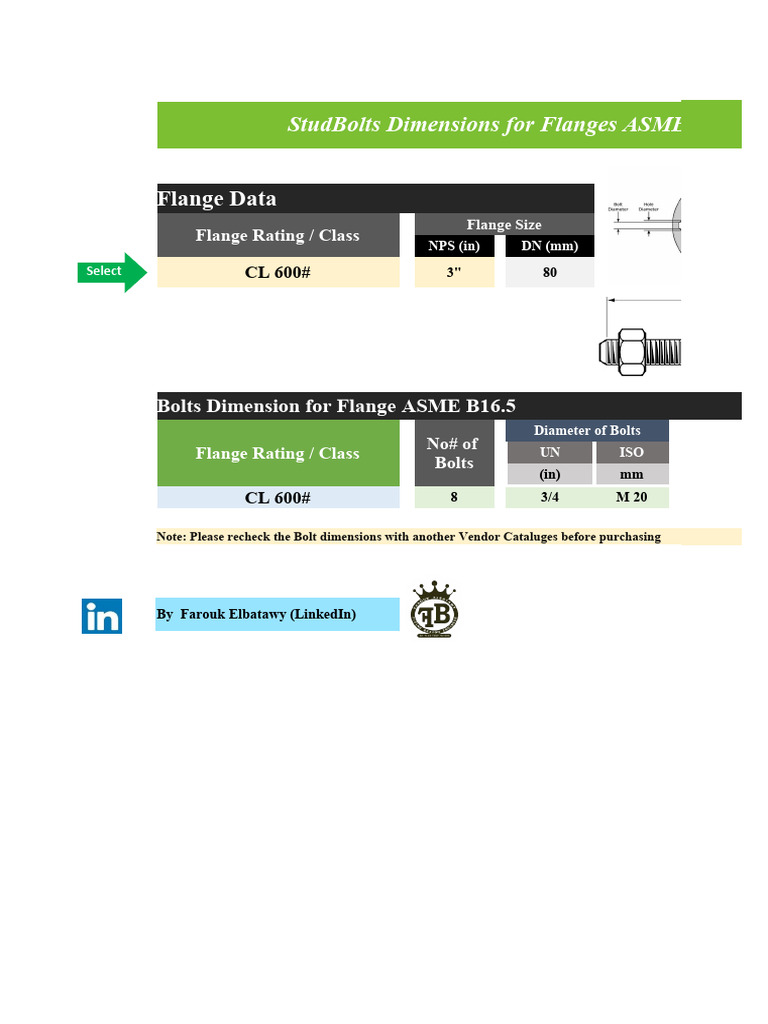 Stud Bolt Dimensi For ASME B16.5 Flanges | PDF | Plumbing | Mechanical ...
