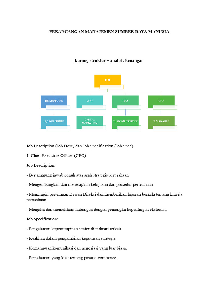 KEL - 6 Perancangan Manajemen SDM & Aspek Keuangan | PDF | Bisnis