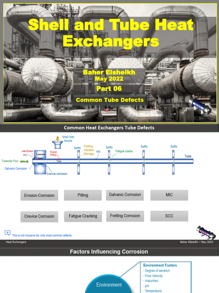 Common Tube Defects | PDF | Corrosion | Heat Exchanger