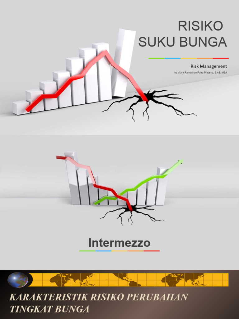 Risk Management - Meet 7 (Risiko Suku Bunga & Risiko Pasar) | PDF ...