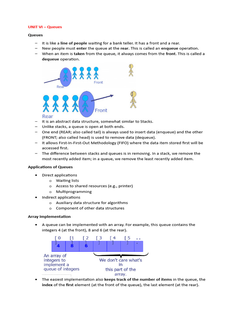 Unit Vi | PDF | Queue (Abstract Data Type) | Computing Unit Vi | PDF | Queue (Abstract Data Type) | Computing