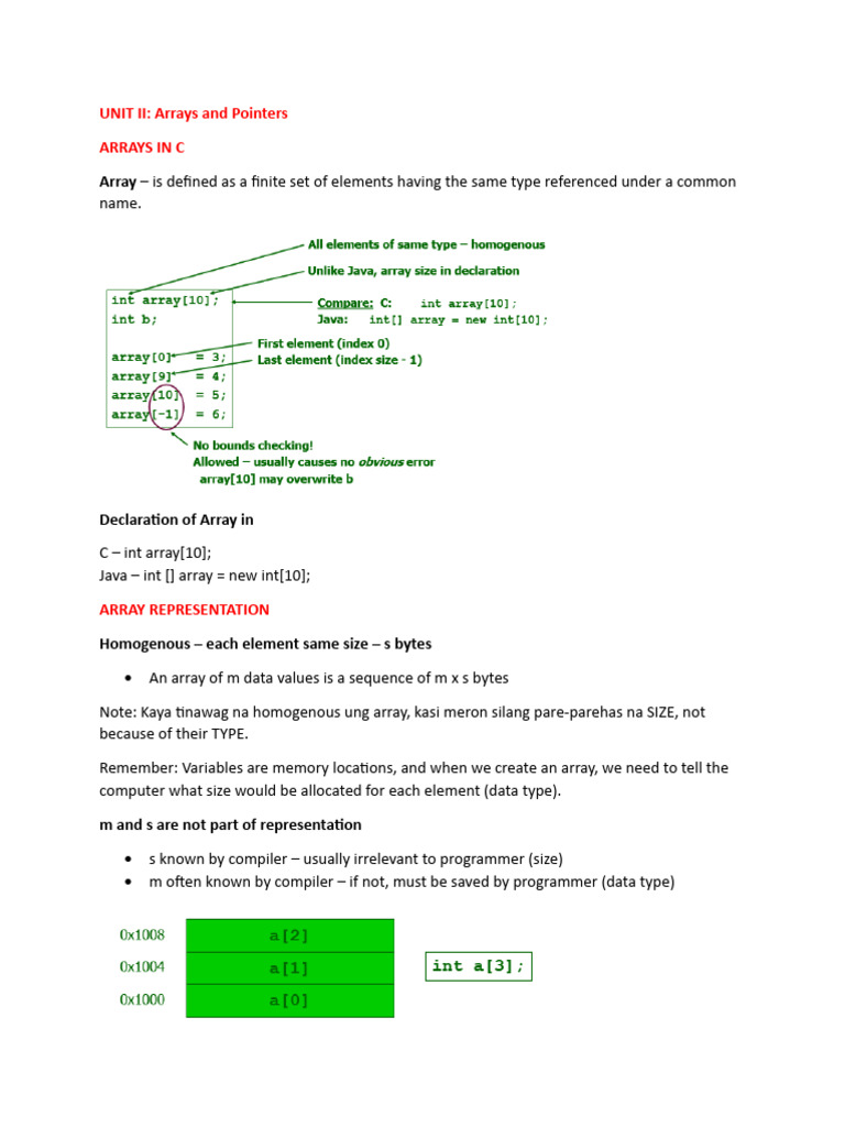 Unit Iii | Download Free PDF | Pointer (Computer Programming) | Integer (Computer Science)