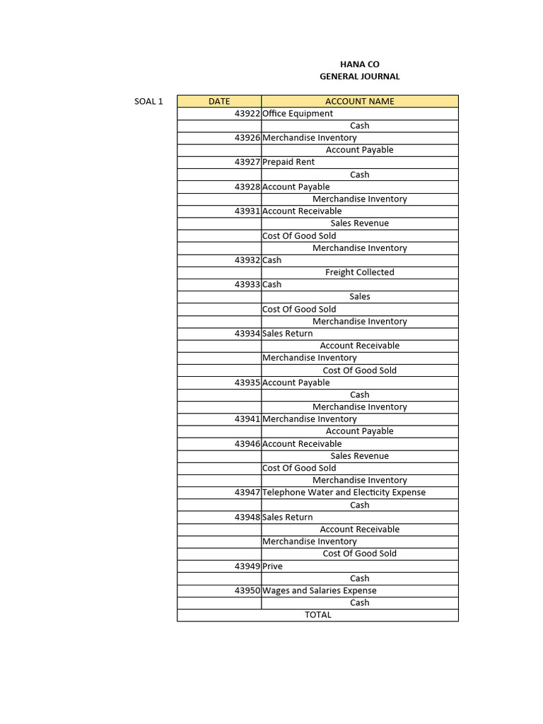 Quiz Akun | Download Free PDF | Debits And Credits | Expense
