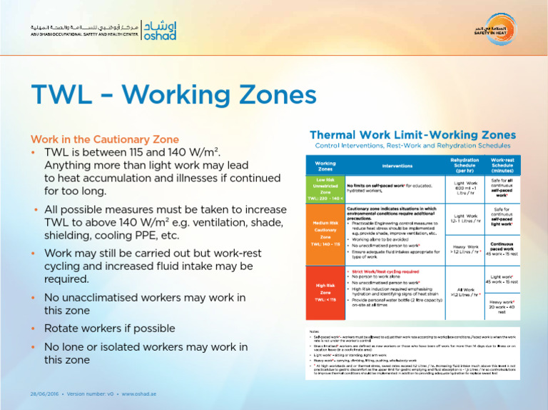 001a_OSHAD-TWL | PDF