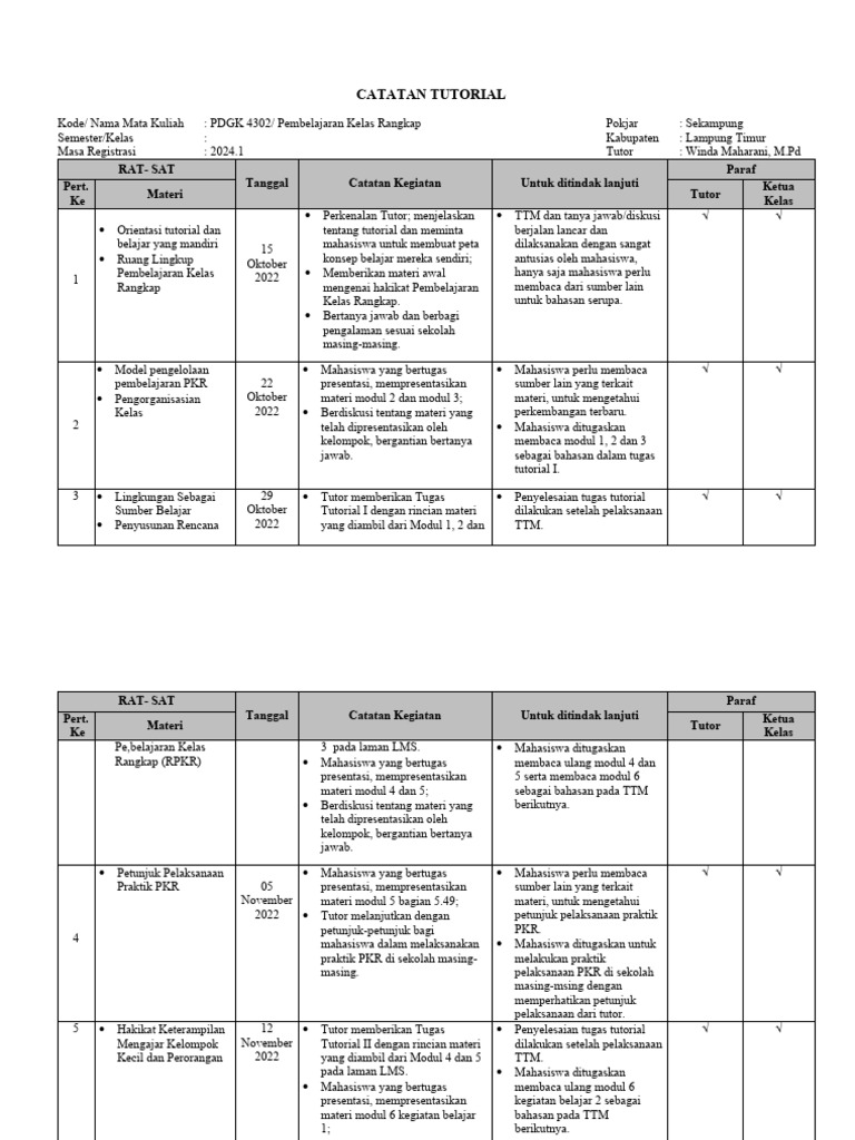 CATATAN TUTORIAL - PDGK4302 - Winda Maharani | PDF