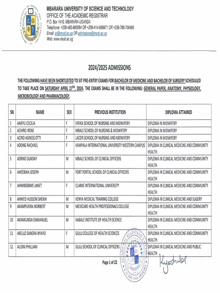 Diploma Entry Scheme Shortlist For Pre-Entry Exams-2024-2025-1 | PDF