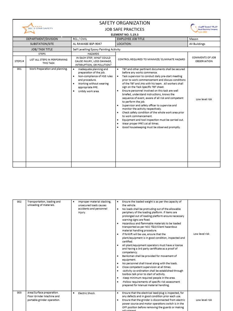 5.19 JSP Self Levelling Epoxy Painting Activity | PDF | Personal ...