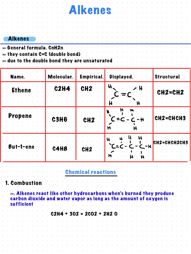 alkenes | PDF | Alkene | Chemistry