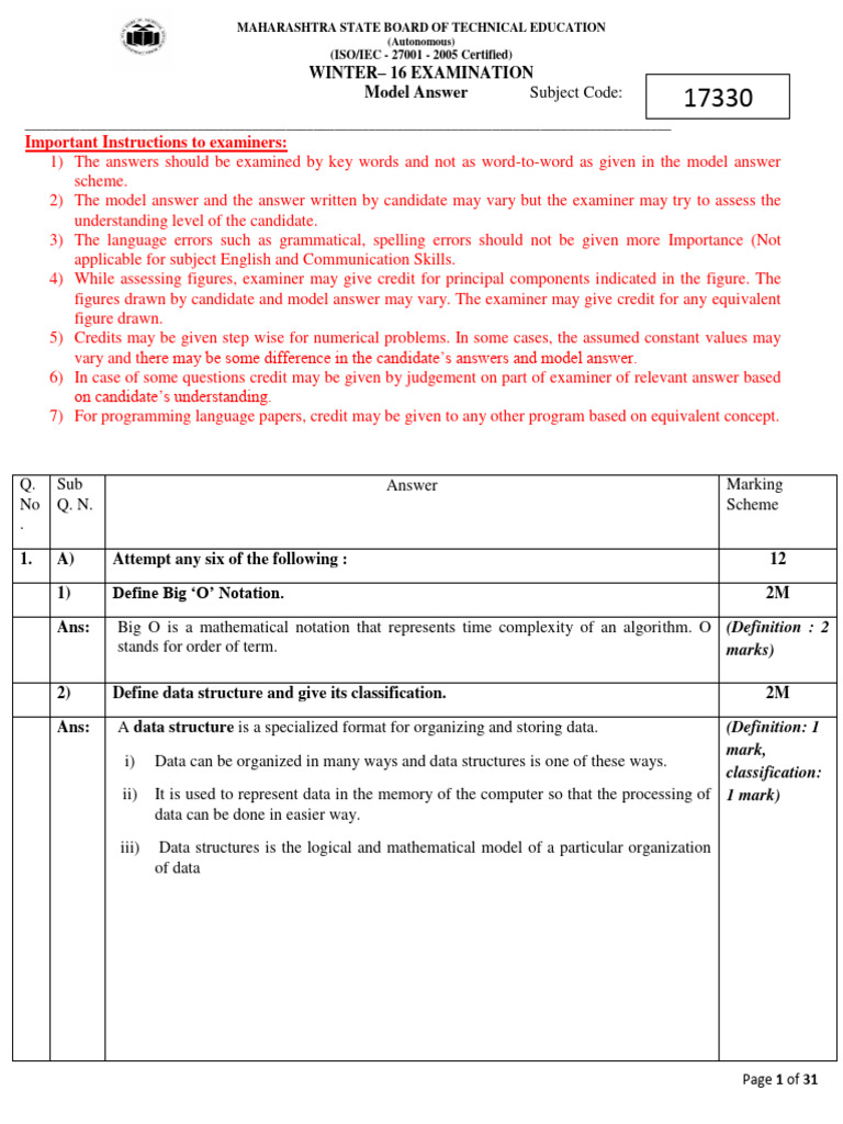 DSU Model Answer Paper Winter 2016 | PDF | Queue (Abstract Data Type) | Algorithms