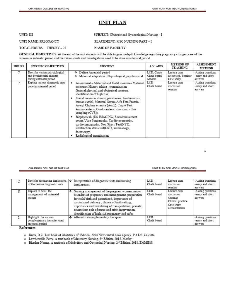 Obg Unit - Plan | PDF | Nursing | Obstetrics