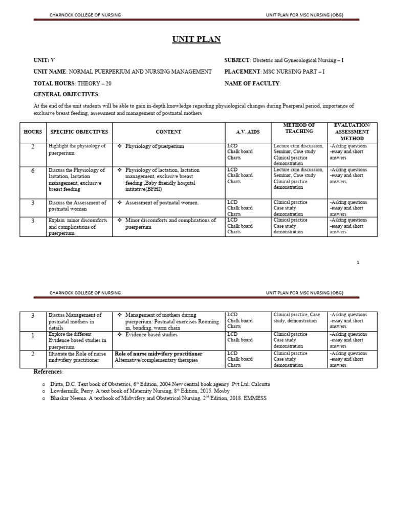 Obg Unit - Plan - 5 | PDF | Postpartum Period | Nursing