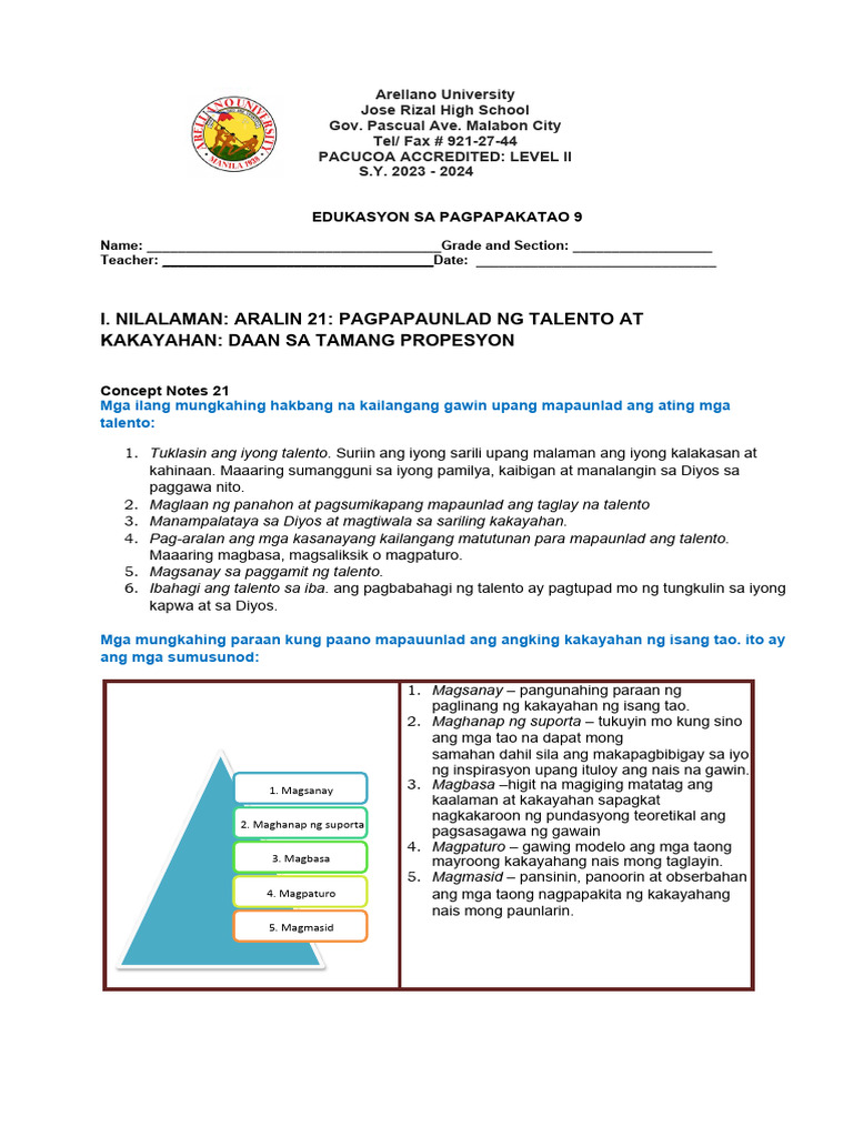 Esp 9 Aralin 21 Pagpapaunlad NG Talento at Kakayahan Daan Sa Tamang ...