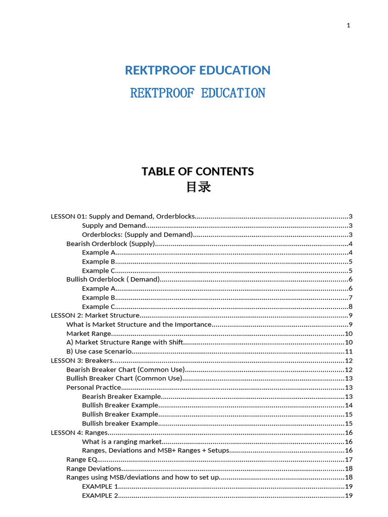 Rektproof Trading Strategies Guide | PDF | Market Trend | Demand