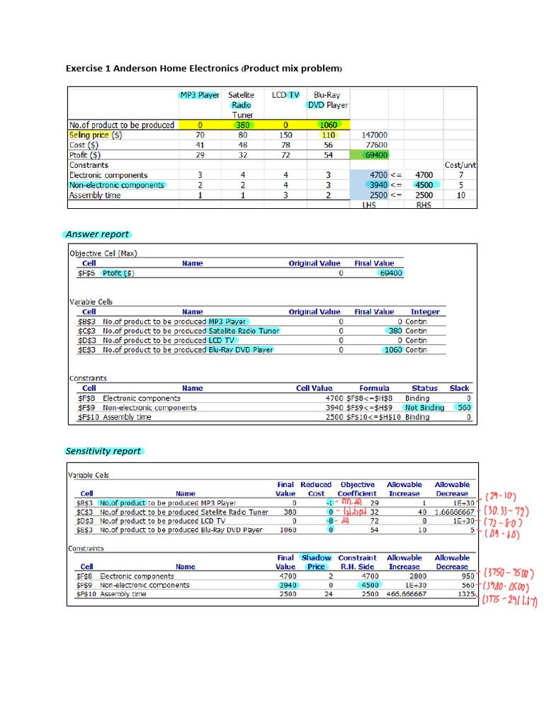 Of CH 4 Booklet Sensitivity Analysis. | PDF | Natural Gas | Fertilizer