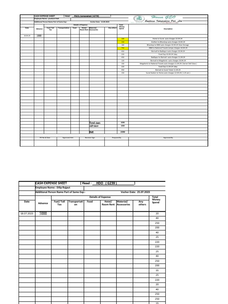 Voucher Format 24-11-2022 | Download Free PDF | Banking Technology ...