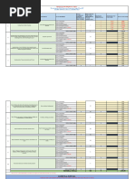 World Bank CV Template | PDF | Project Management