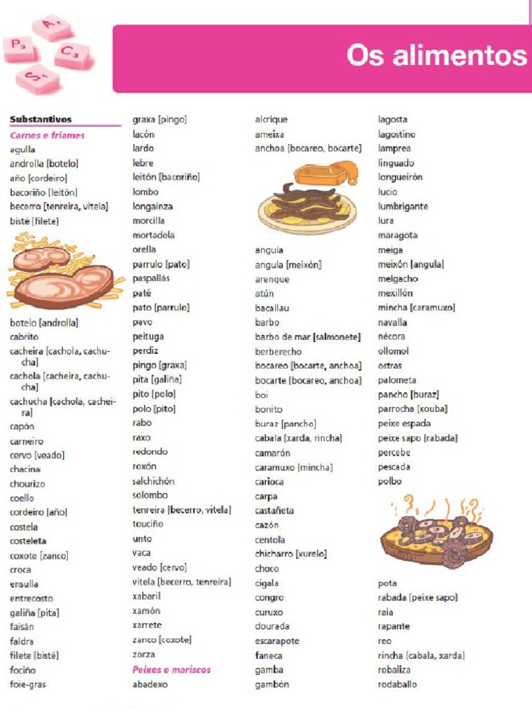 Laminas Vocabulario Galego | PDF