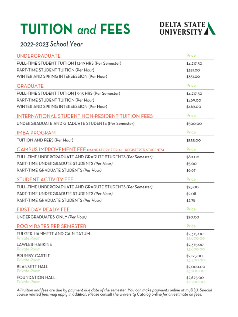 2022 2023 Tuition and Fees Sheet | PDF | Tuition Payments | Fee