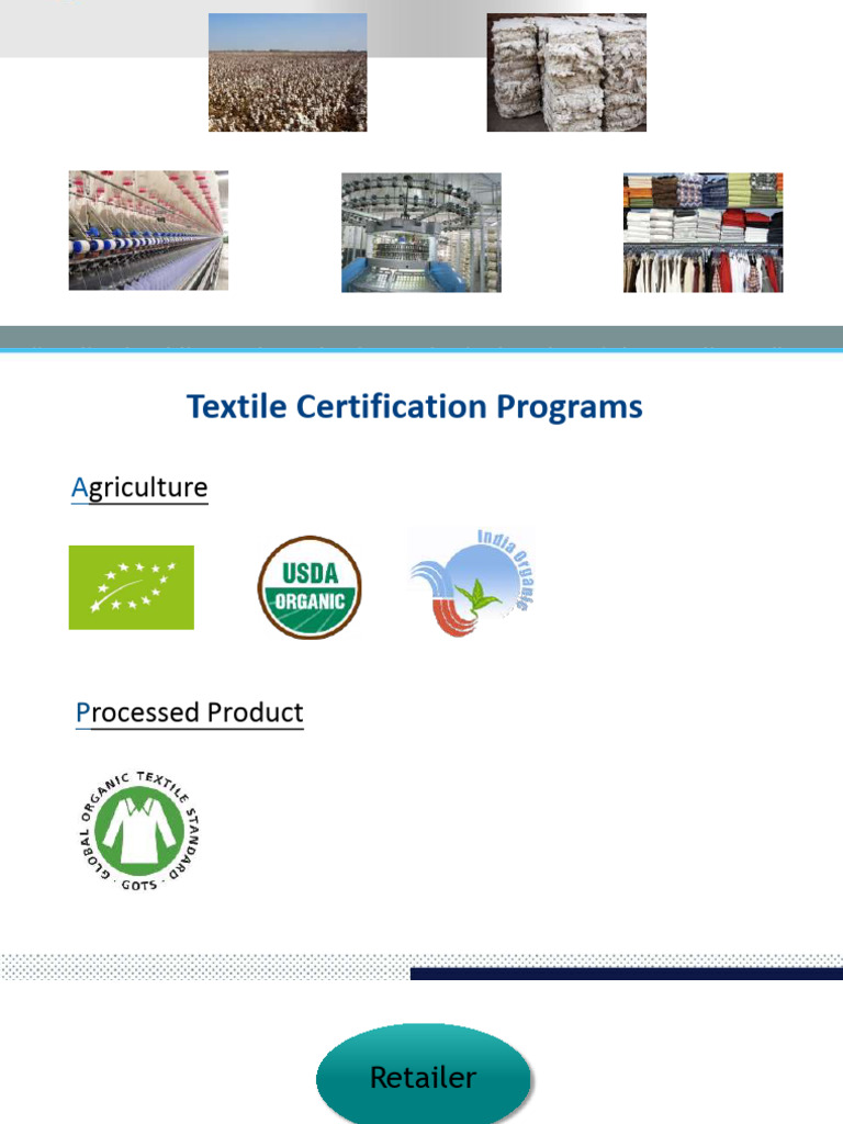 GOTS Awareness | PDF | Textile Manufacturing | Audit