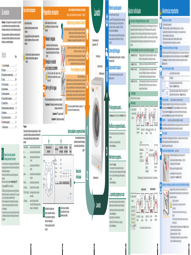 Balay 3TS81100A Washing Machine | PDF