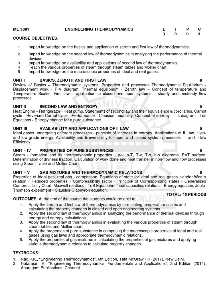 4th Semester Syllabus | PDF | Welding | Construction