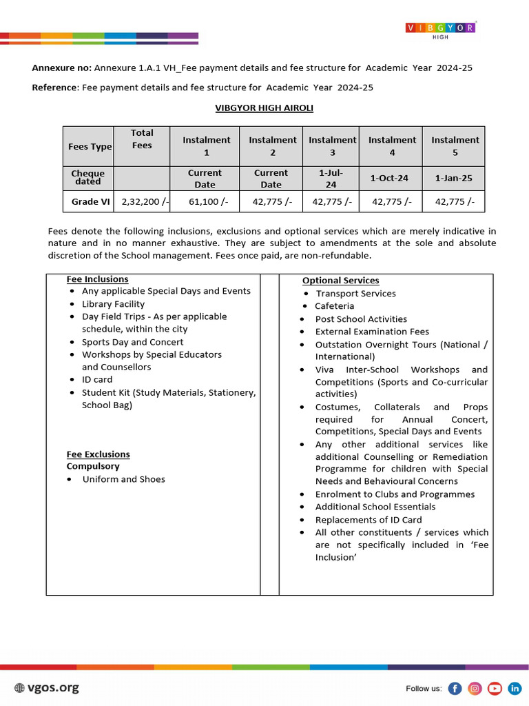 Annexure 1.a.1 VH - Fee Payment Details and Fee Structure For Academic Year 2024 25 | PDF ...