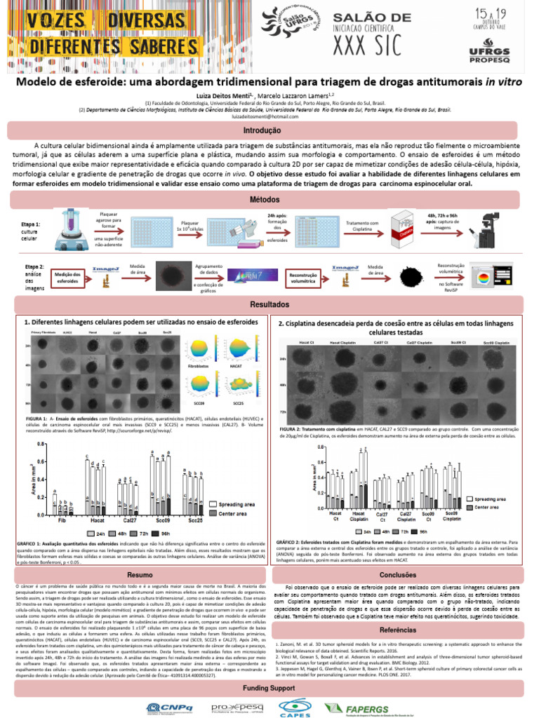 Poster IC modelo | PDF | Análise de variação