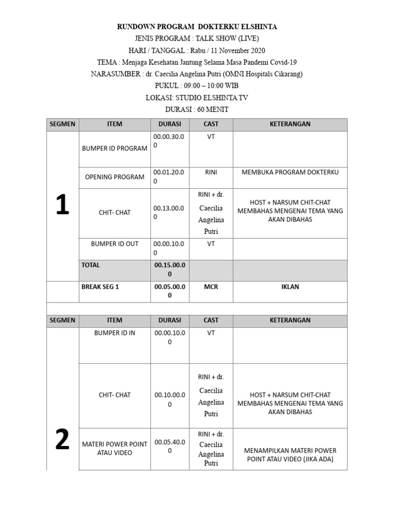 CONTOH RUNDOWN PROGRAM TV | PDF