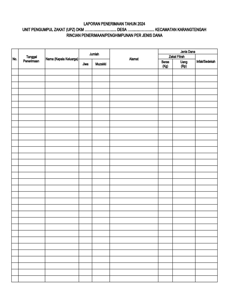Format Laporan Zis Manual DKM | PDF
