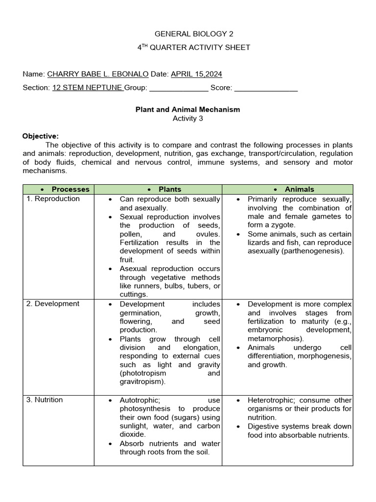 Activity 3 Plant and Animal Mechanism | PDF | Reproduction | Plant ...