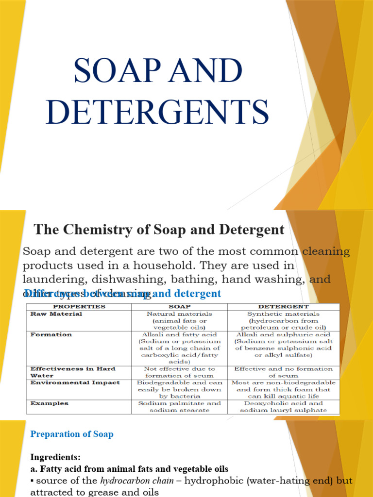 Soap and Detergents | PDF | Soap | Detergent
