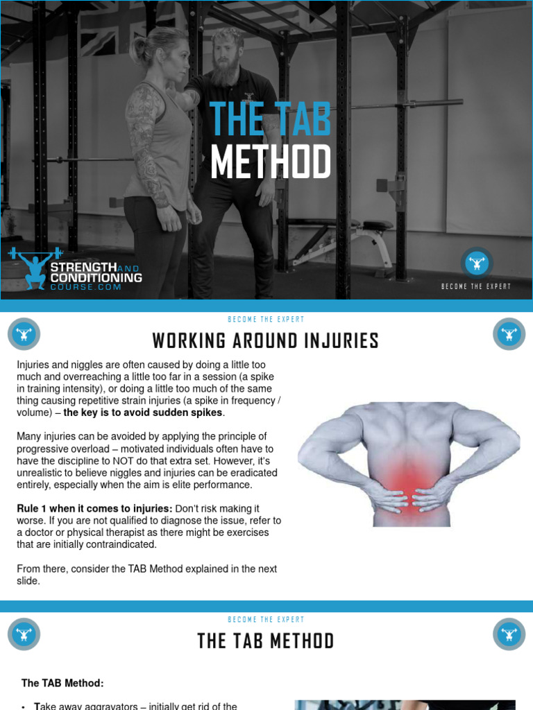 The TAB Method | PDF | Clinical Medicine