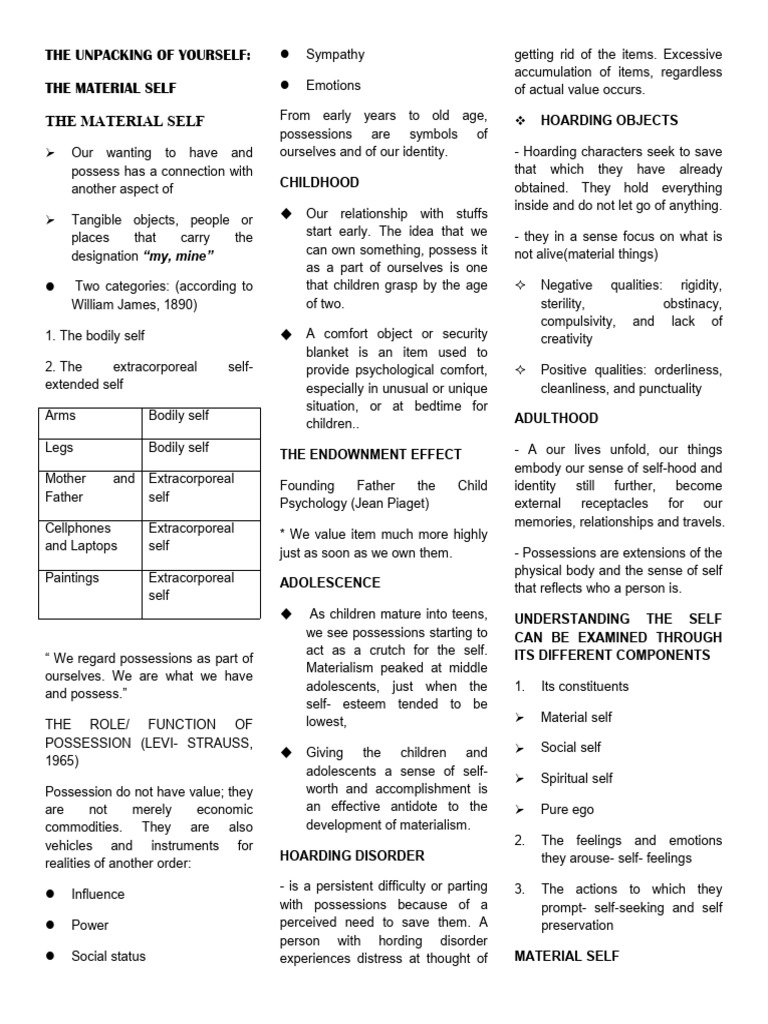 Soc Sci 2nd Quarter | PDF | Gender | Gender Studies