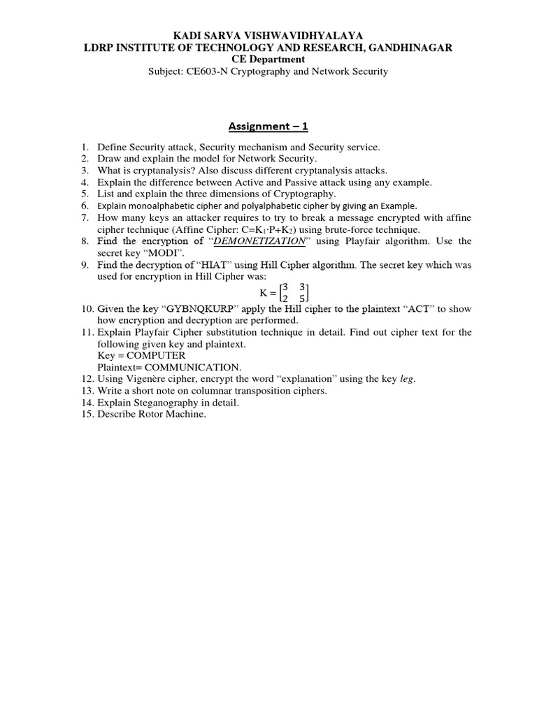 CNS Unit 1 Assignment | PDF | Teaching Methods & Materials | Computers