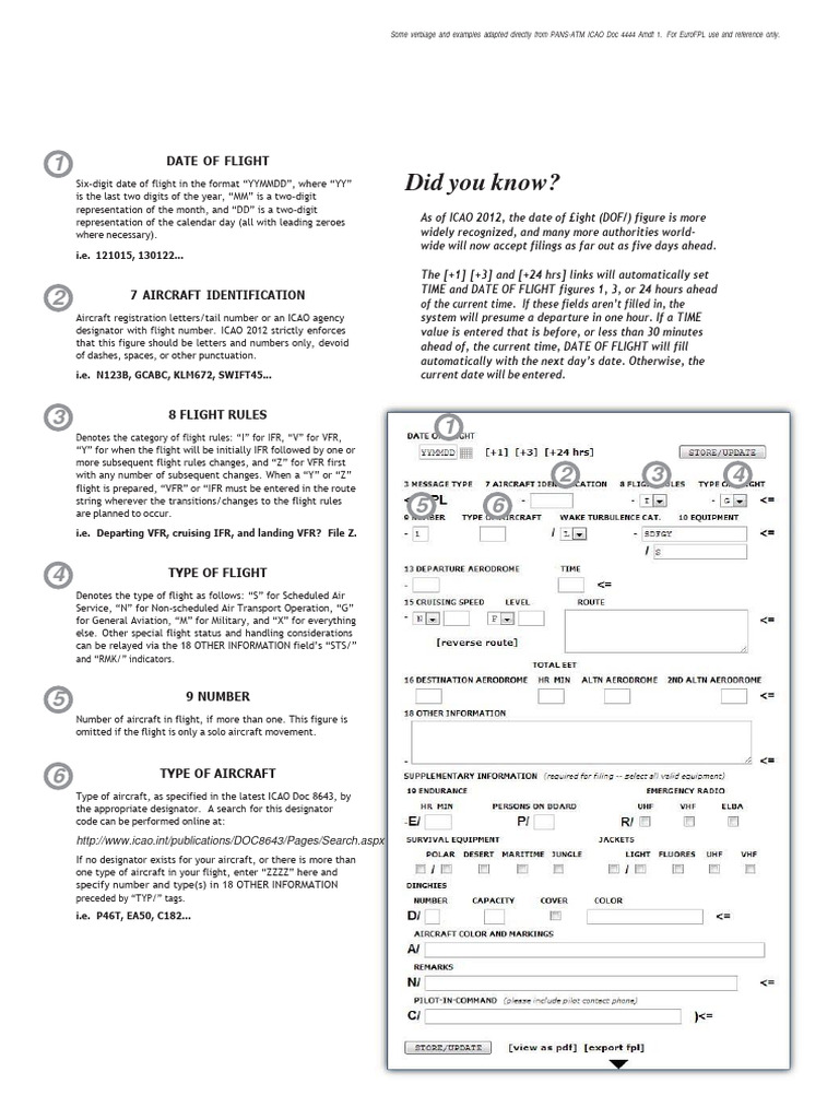 ICAO Flight Plan Format Guide | PDF | Aerospace | Aviation Safety
