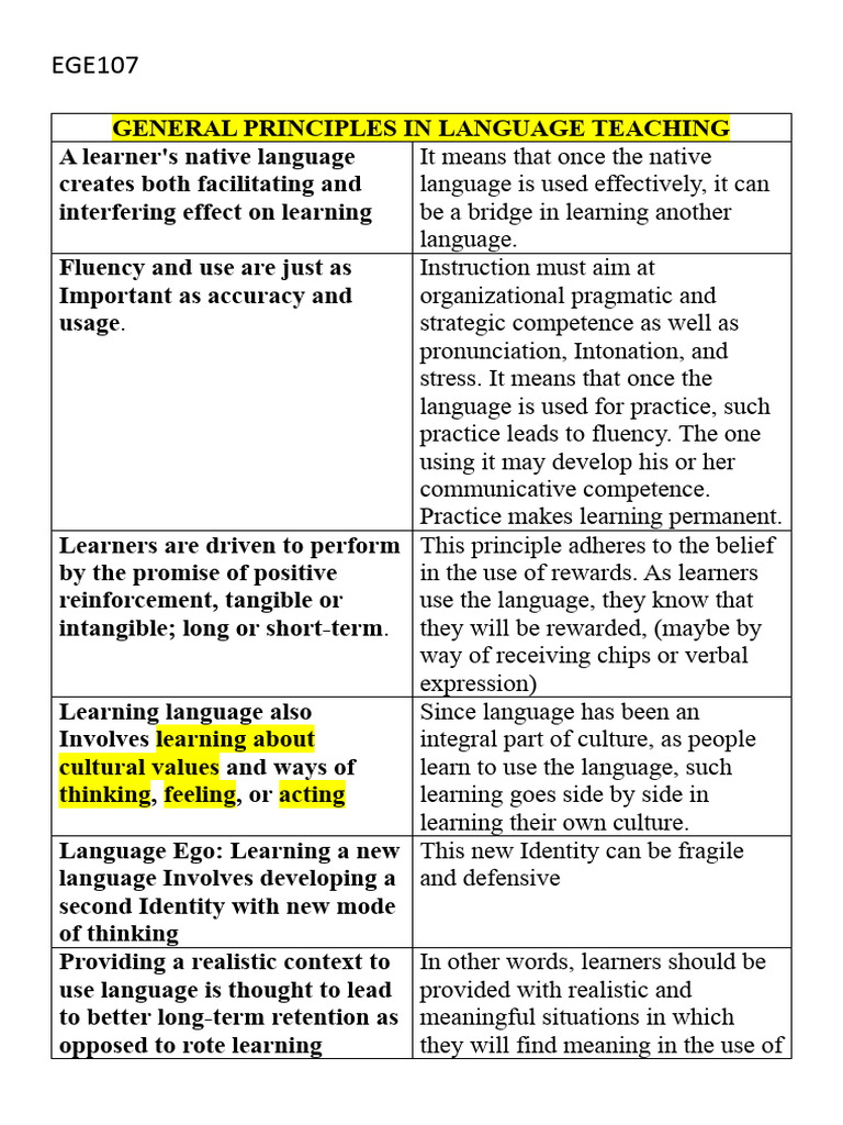EGE 107 (Midterm Reviewer) | PDF | Learning | Second Language