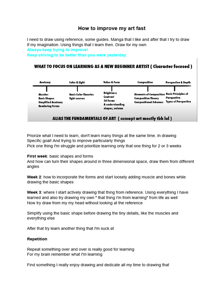How To Improve My Art Fast | PDF